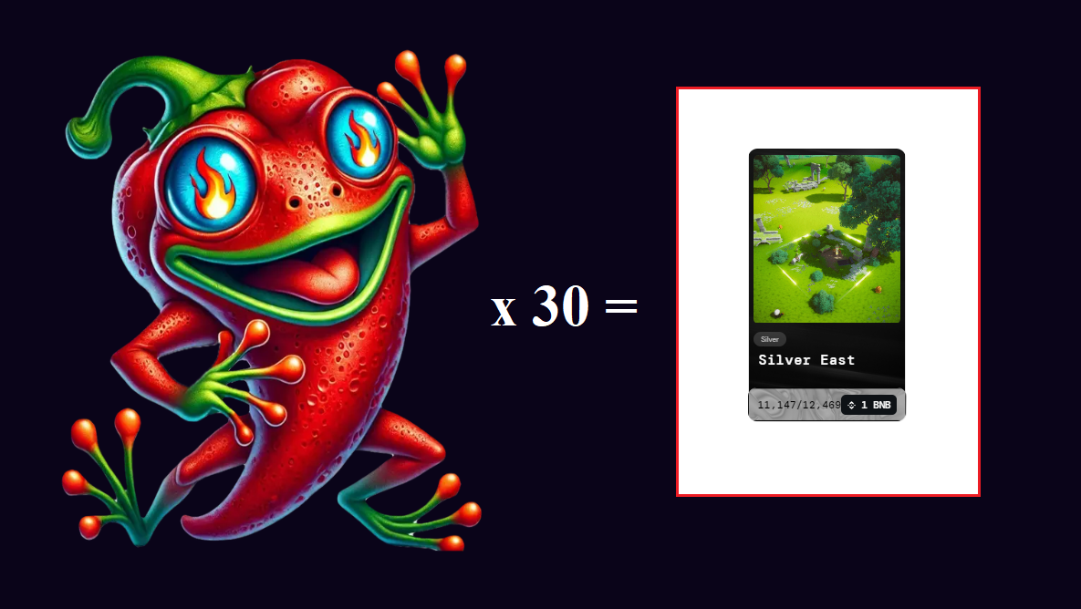 The Sprite Report: The Chili Pepe Project, Planned Utility in TCG World ...