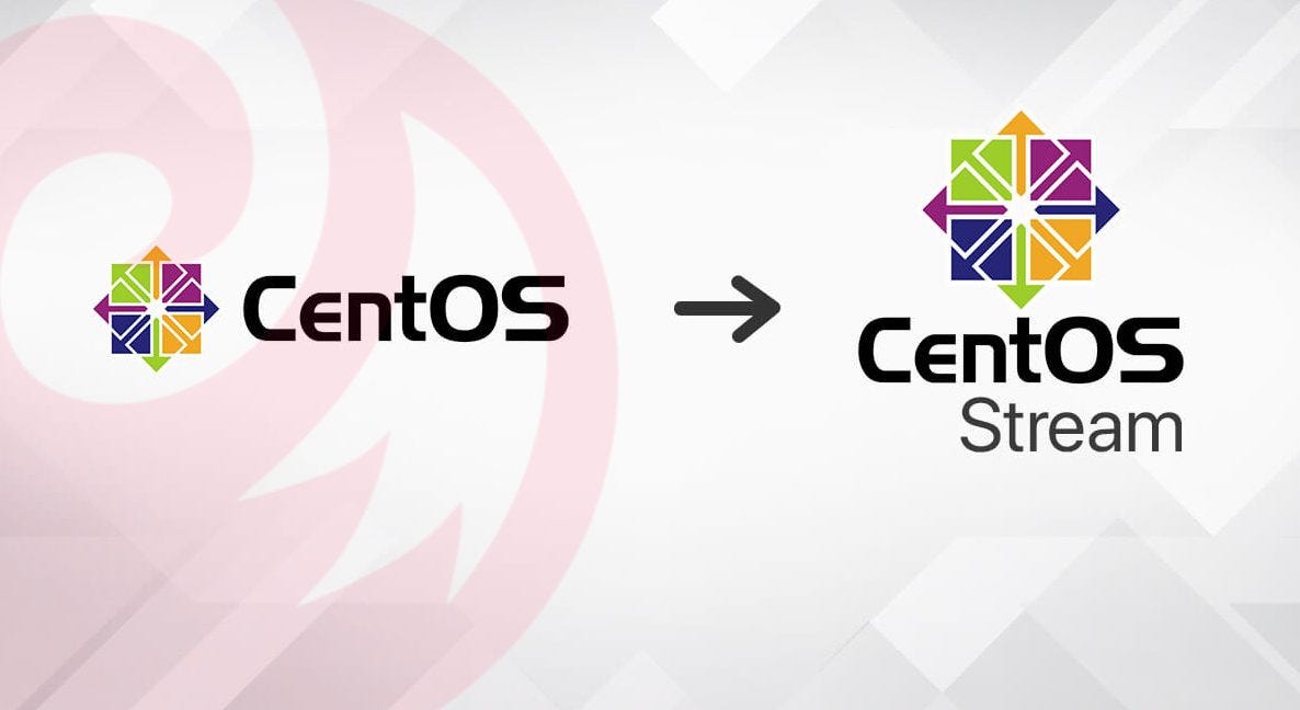 How To Switch From Centos 8 To Centos Stream By Computingpost Medium 5836
