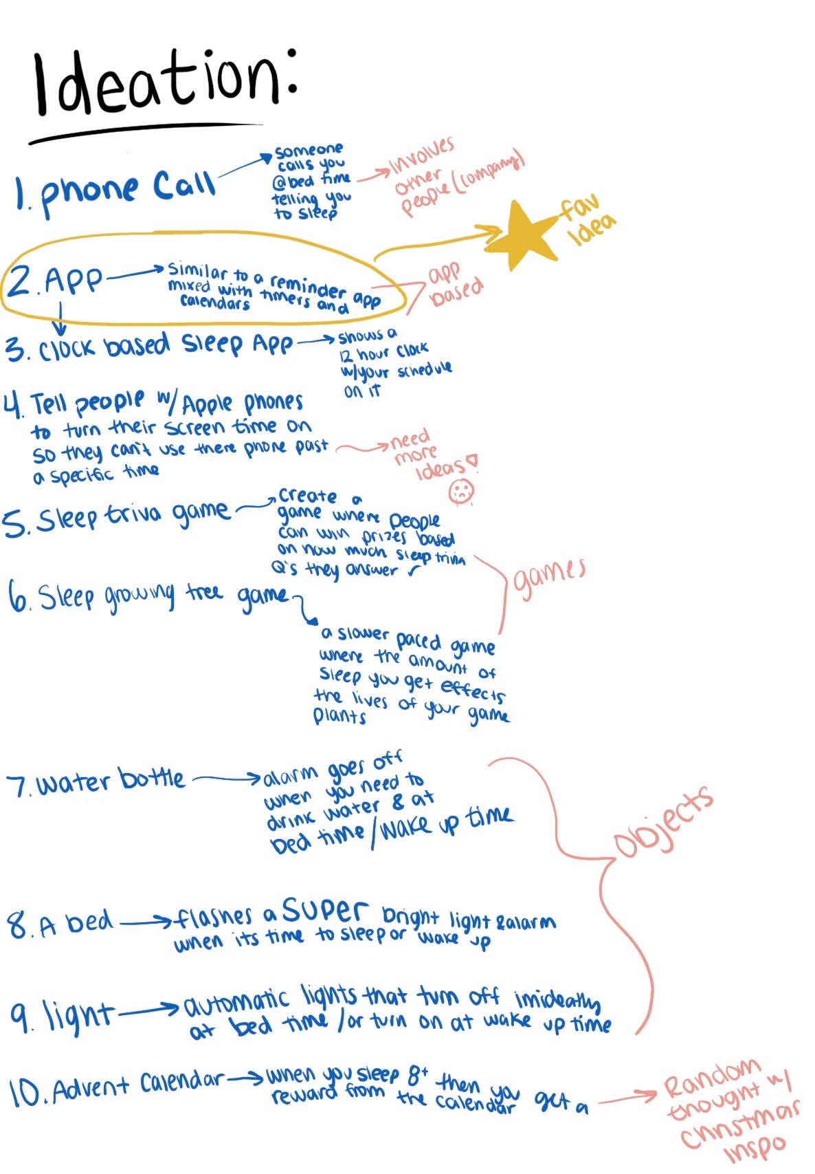 Designing for Personal Health. Reframed Design Challenge | by Ella ...