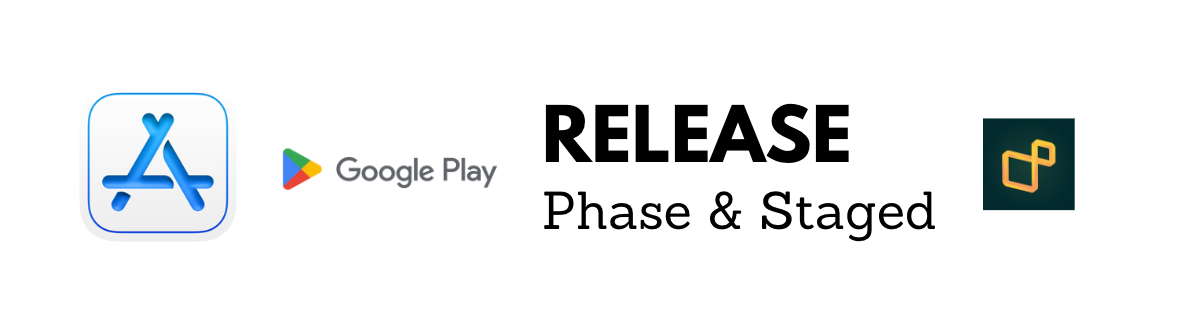 Google Staged Rollouts & App Store Phased Release: With Less Stress ...