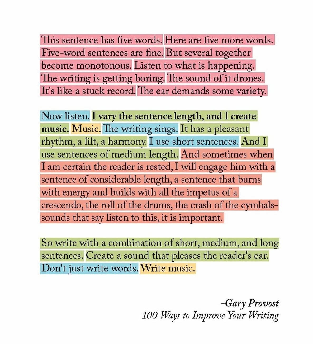 Write your bite… | by SunDeep Mehra | Jun, 2024 | Medium