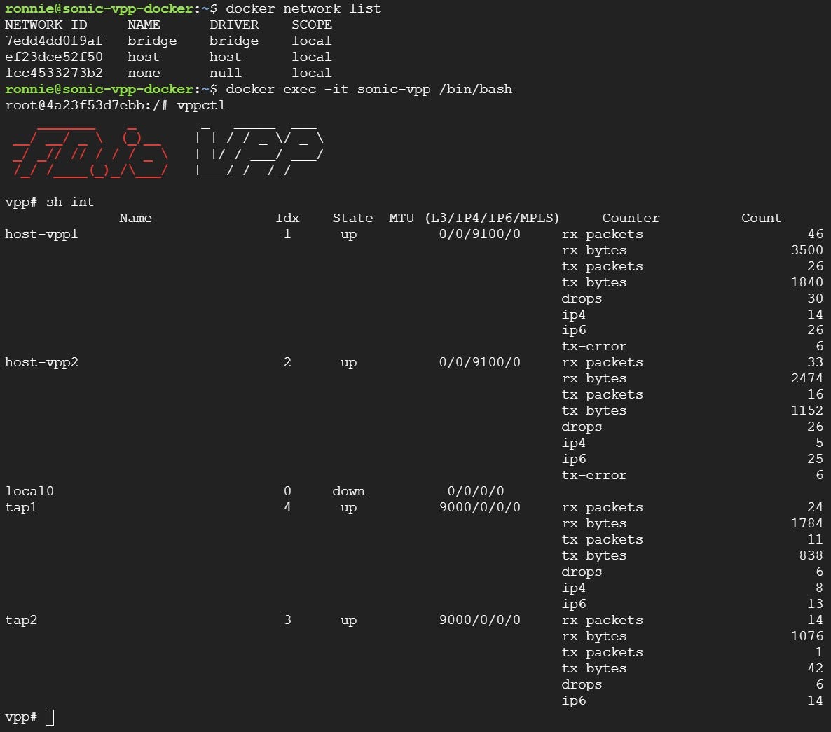SONiC Virtual Switch with FD.io Vector Packet Processor (VPP) on Google ... SONiC Virtual Switch with FD.io Vector Packet Processor (VPP) on Google ...