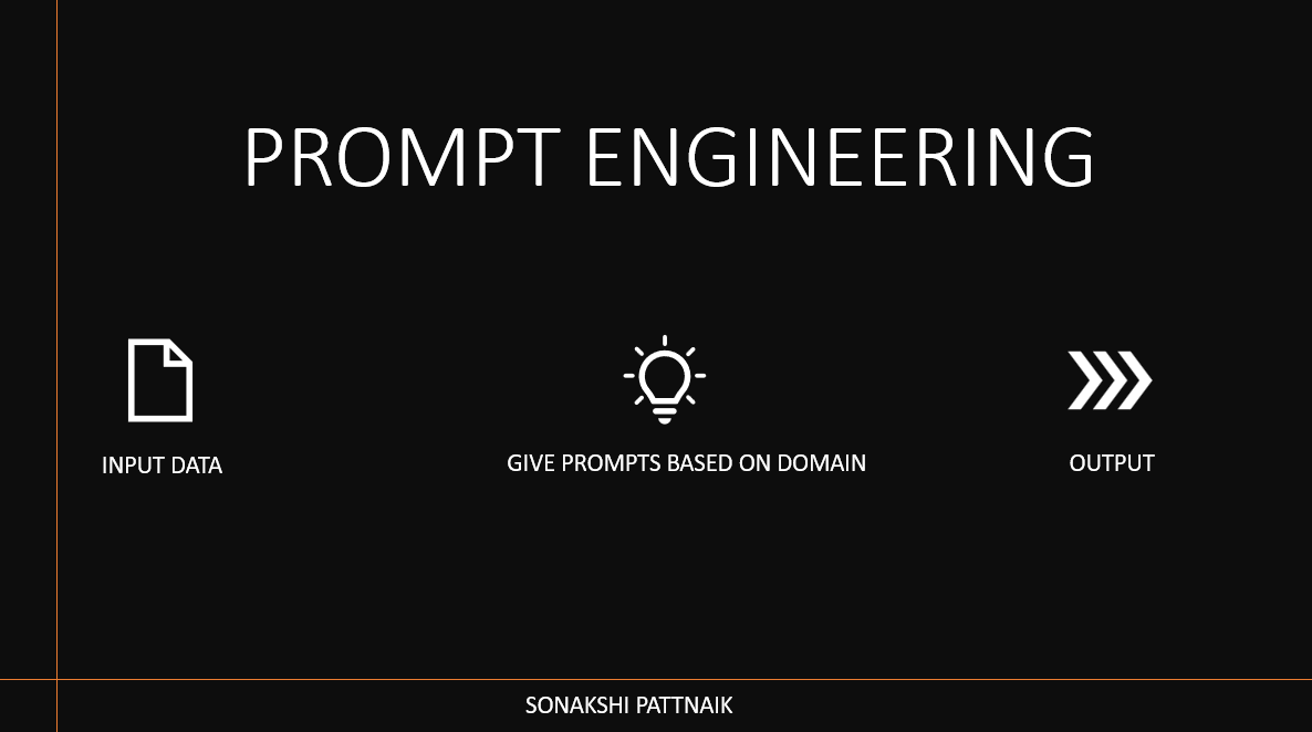 Prompt Engineering. Prompt engineering refers to the… | by Artify ...