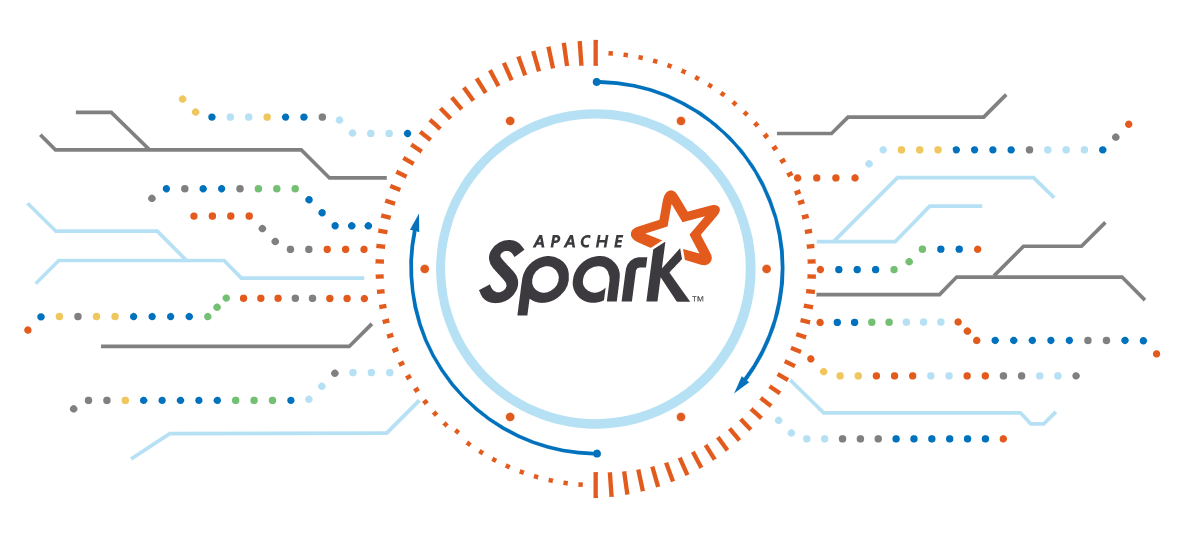 Apache Spark Cluster and it’s Runtime Architecture | by Rohan Kumar | Medium