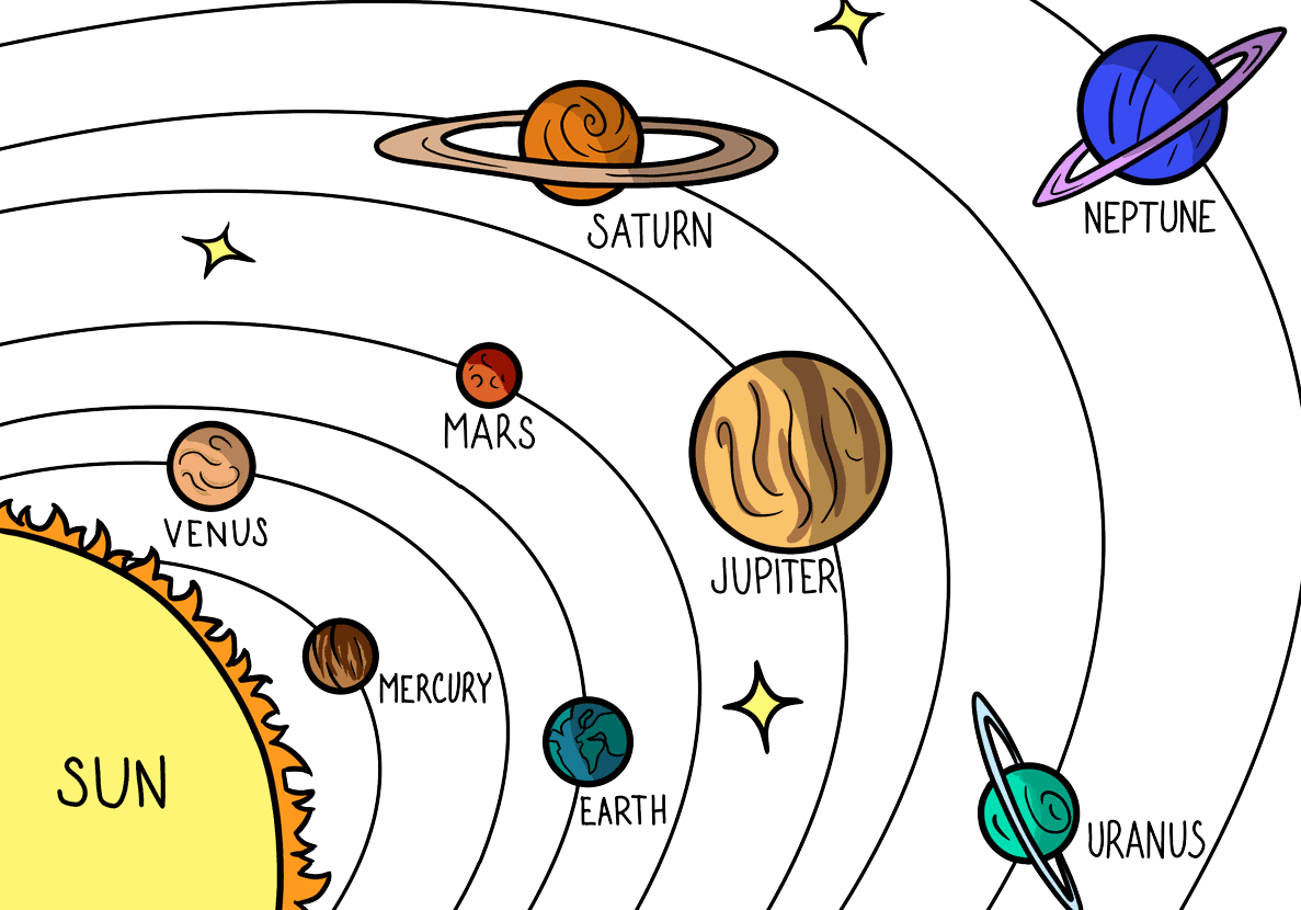 Earth & Her Family: A Planetary Love Story 🌍🇮🇳 …!!! | by Lakshmi ...