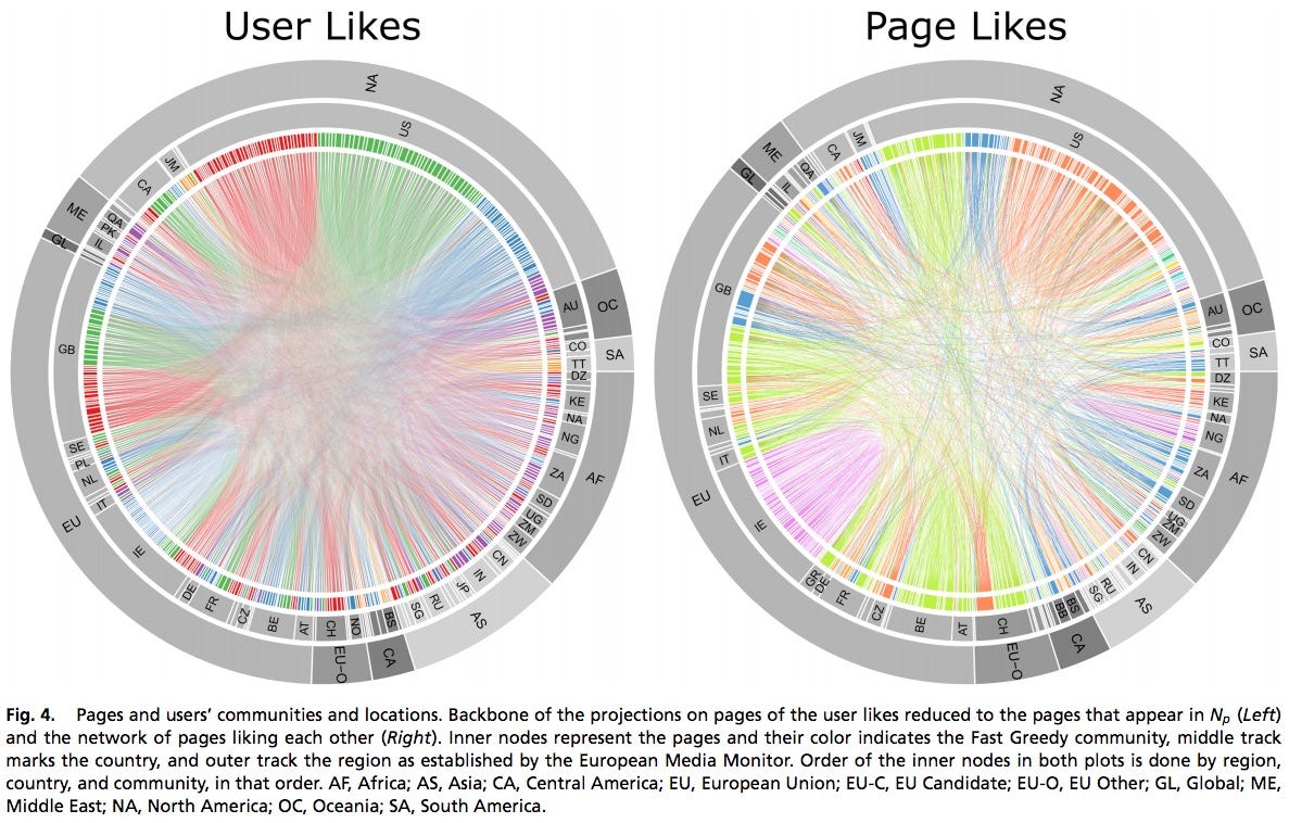 Siamo sempre più radicalizzati e le fake news sono un effetto ...