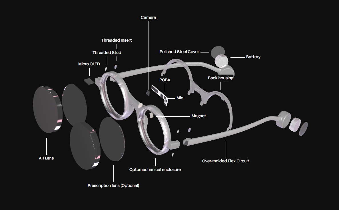 Open Your Eyes to Open-Source AR! Brilliant’s FRAME Lets You Build the ...