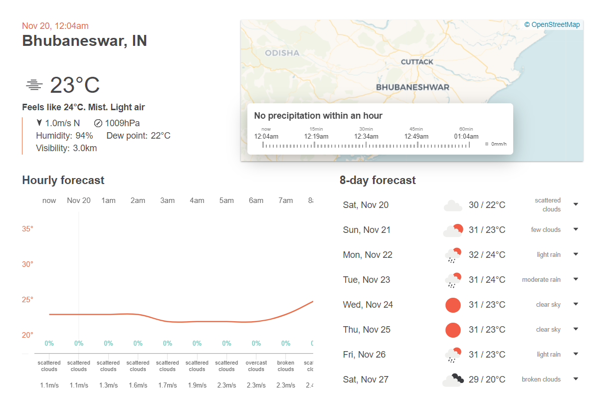 Configuring MATLAB to use PYTHON: STORY II | by Kaushik Sahoo | Medium