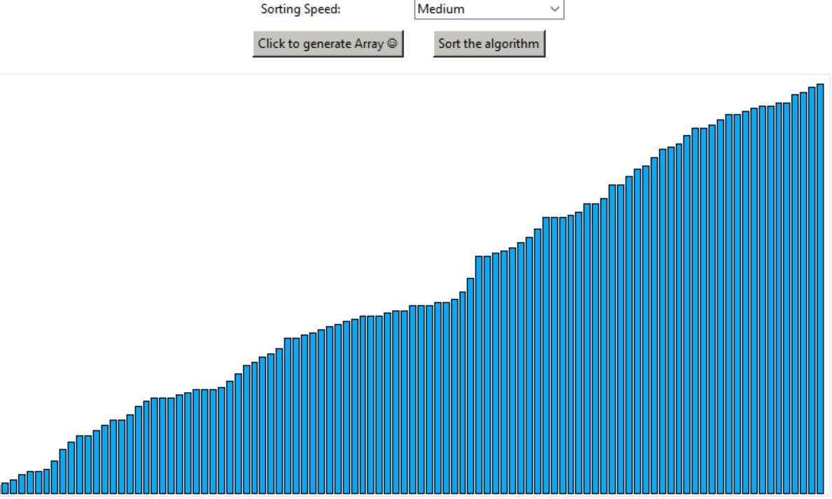 Sorting Algorithm Visualizer This Is A Project On Visualizing By Vincent Ondeng Medium