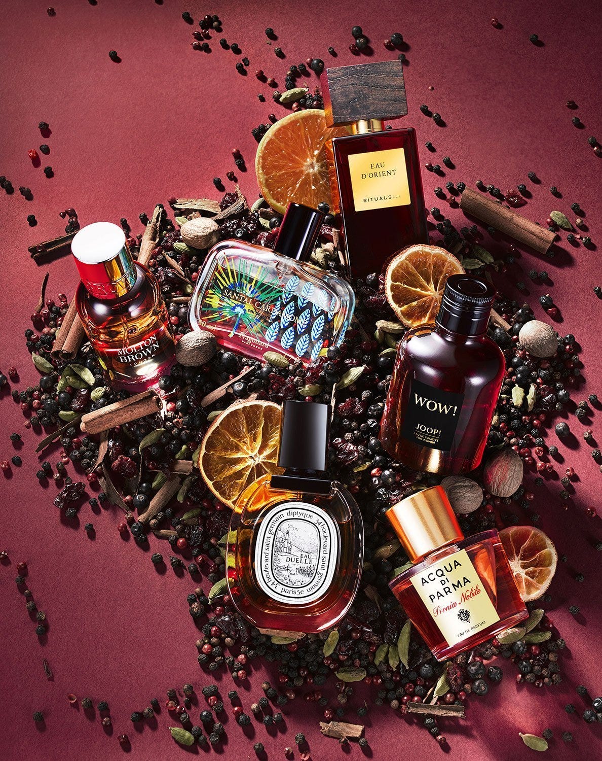 Perfume Photography in London: Capturing Fragrance Artistry - Perfume ...