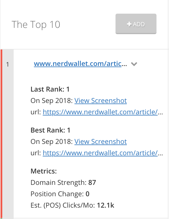 Chayoointh Site Ranking History