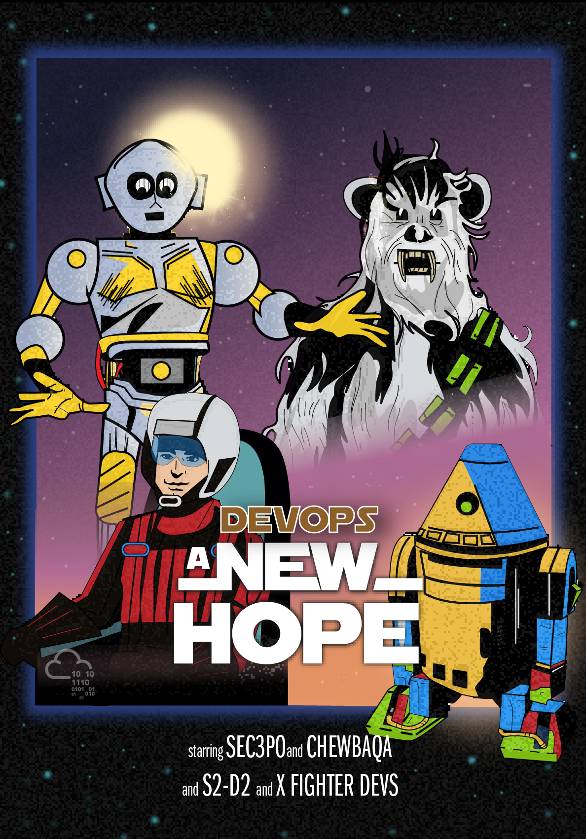 Introduction To Devsecops Task 1 Introduction By L4v4ny4 Agr3 Medium