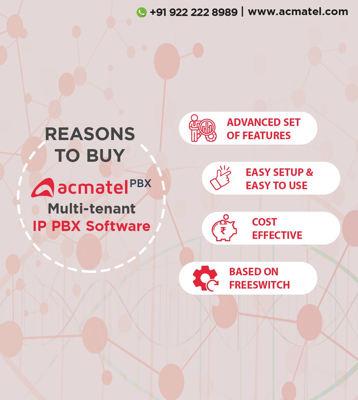 5 Key Reasons to Consider AcmaTel Multi-Tenant IP PBX Software for Your Business | by Acmatel ...