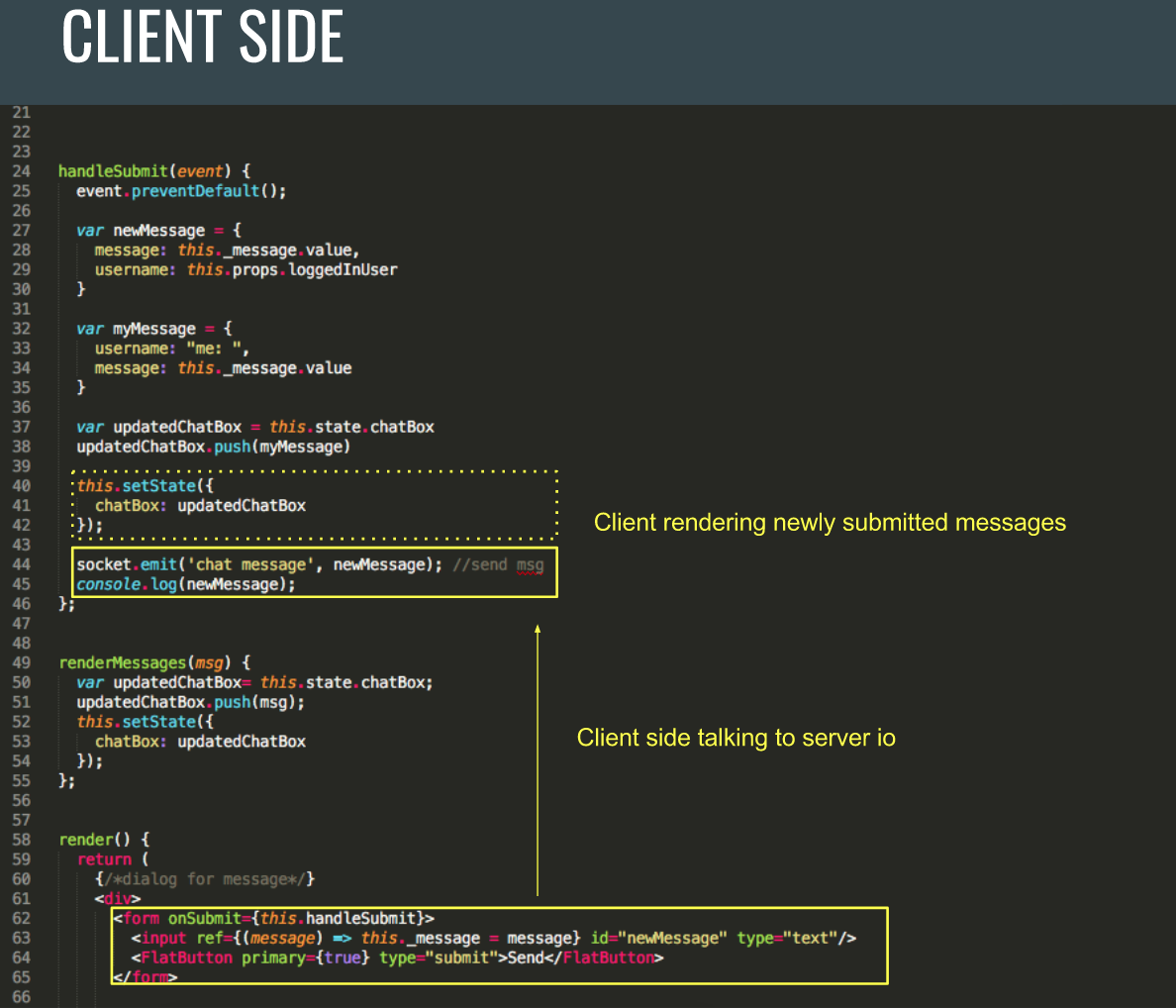 socket.io general concept. a bird eye view of how it works in… | by ...