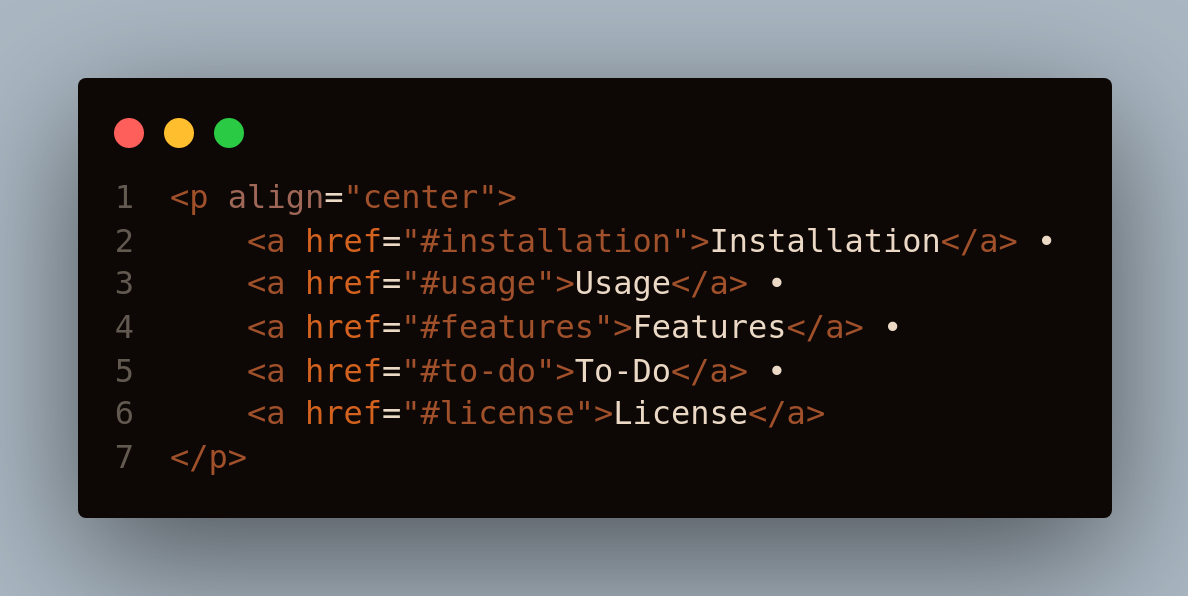 How to Create an Effective README File for Your Project | by PRAKHAR ...