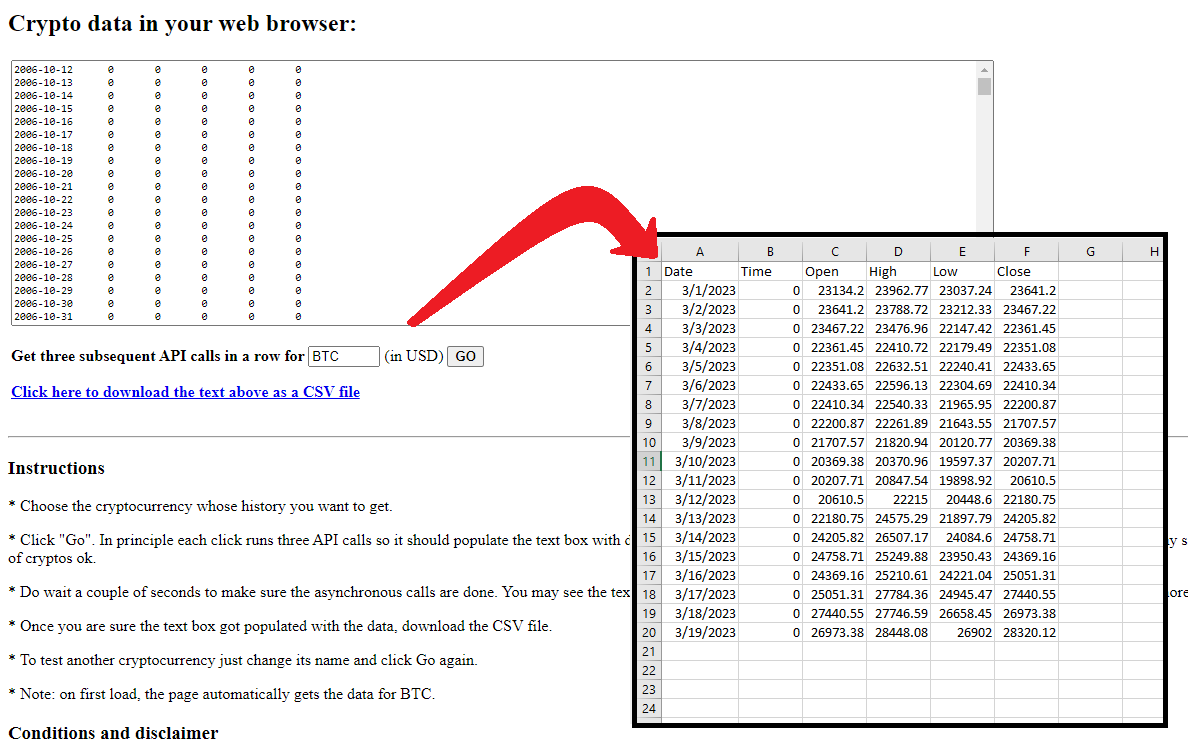 I write customized apps to pull, analyze, summarize and display cryptocurrency data | by ...