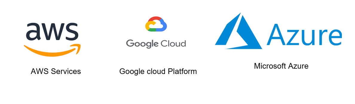 What skills does a Java developer need to stay in demand for web ...