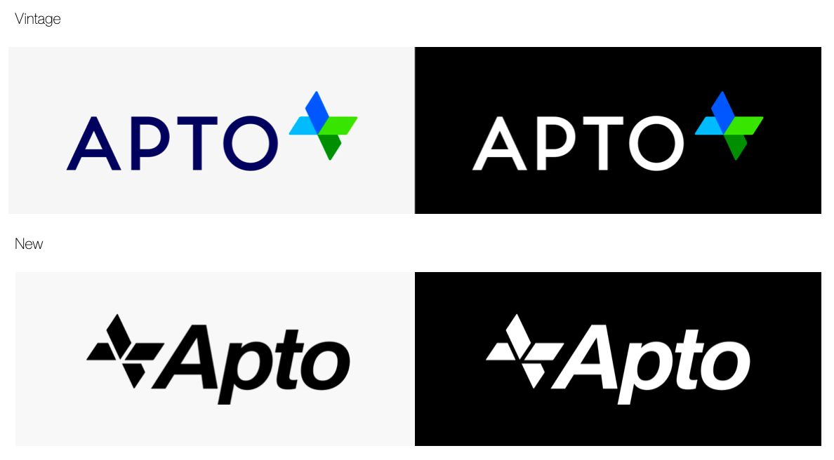 Visual Velocity. At Apto, we’re committed to showing our… | by ...