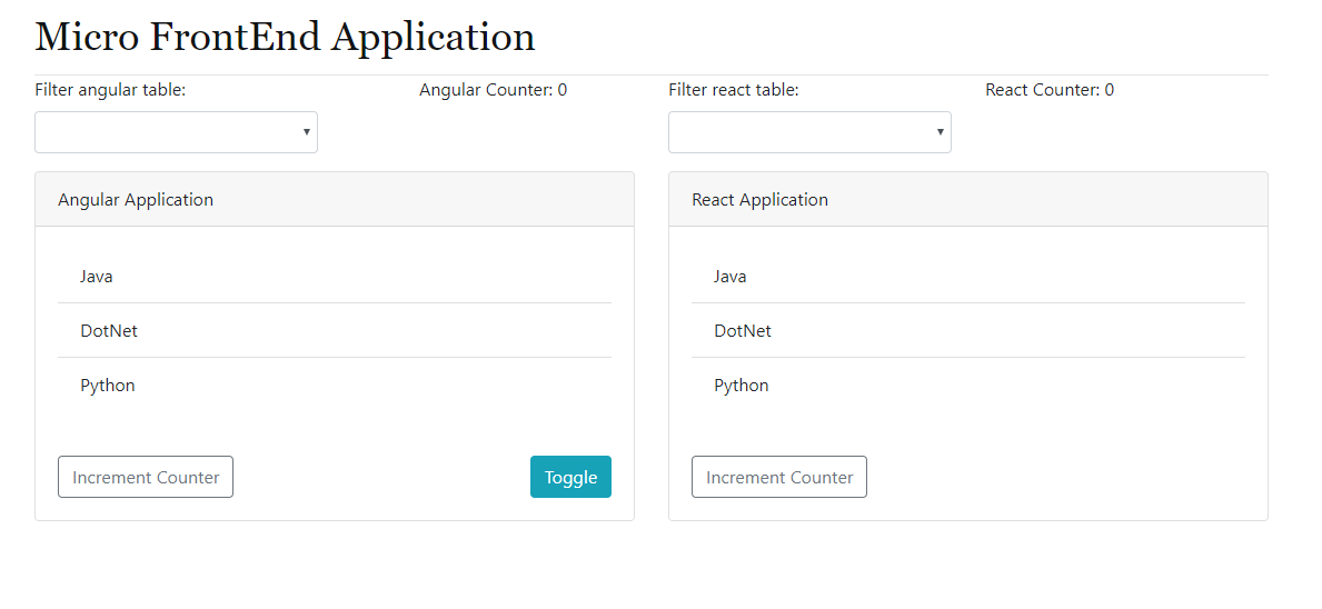 Micro FrontEnd Application using Angular & React | by Namdeo Karande ...