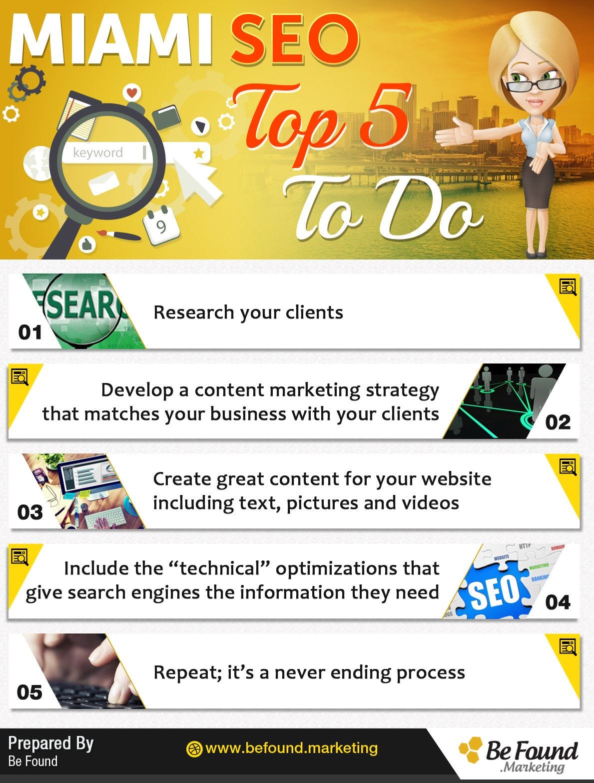 Miami SEO Top 5 To Do. This is a great infographic created by… | by ...