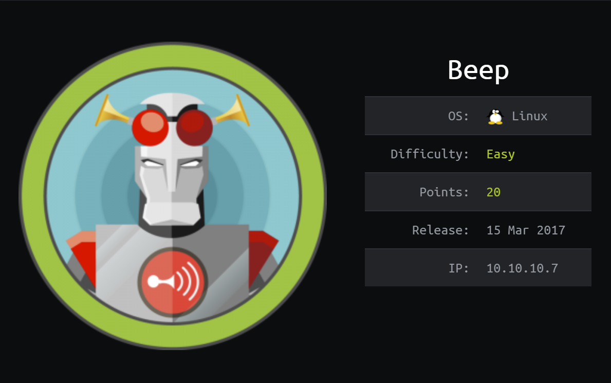 HTB Beep Walkthrough. Enumeration | by Max Register | Medium
