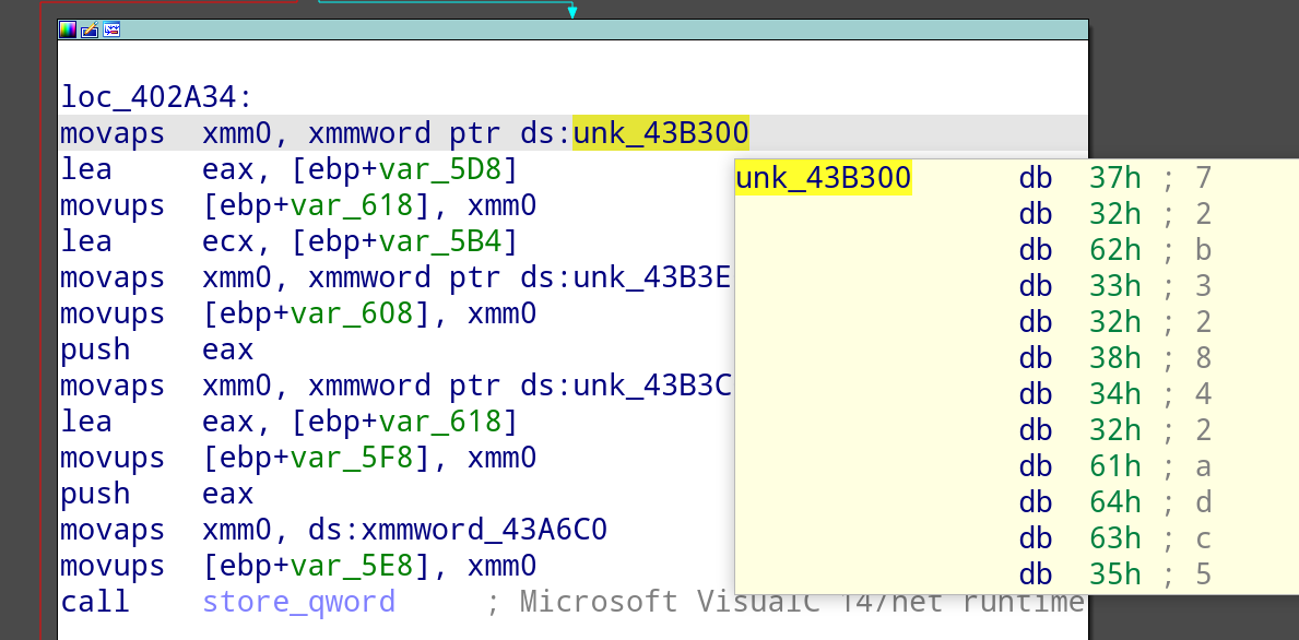 Hostile Code: Dealing with stack strings in IDAPython | by DCSO CyTec Blog | Medium