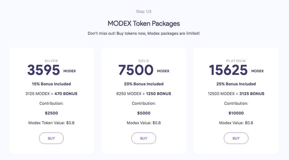 Join the Whitelist Now. With each passing day, we get closer to… | by ...