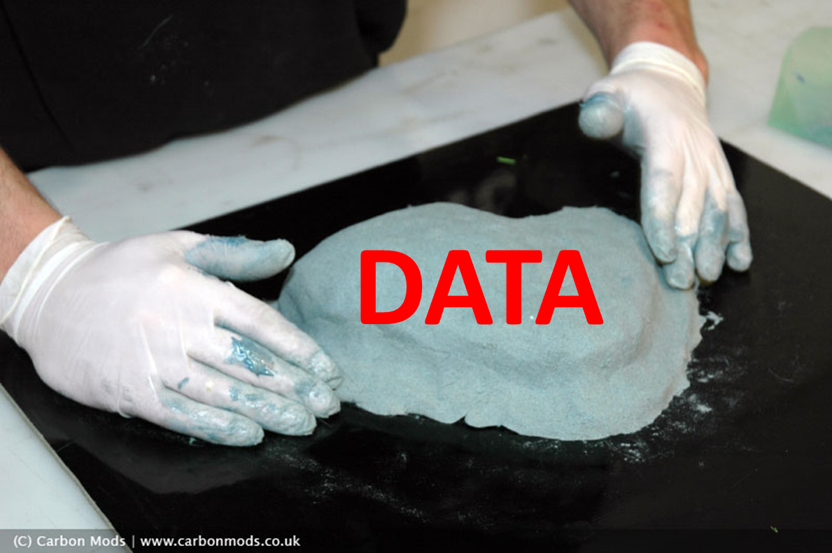 Seven Clean Steps To Reshape Your Data With Pandas Or How I Use Python ...