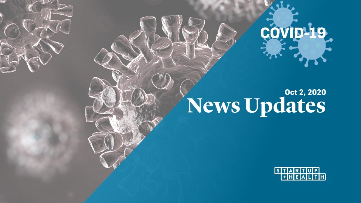 What’s the New Normal? | COVID-19 News Round-Up: Oct 2, 2020 | by ...
