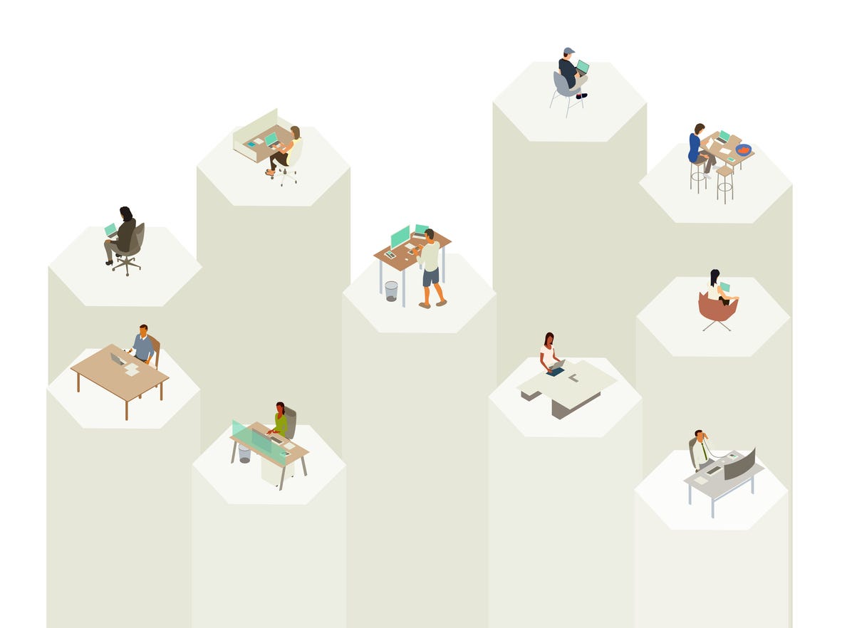 Say No to Working in Silos. If you are working in an organisation… | by ...