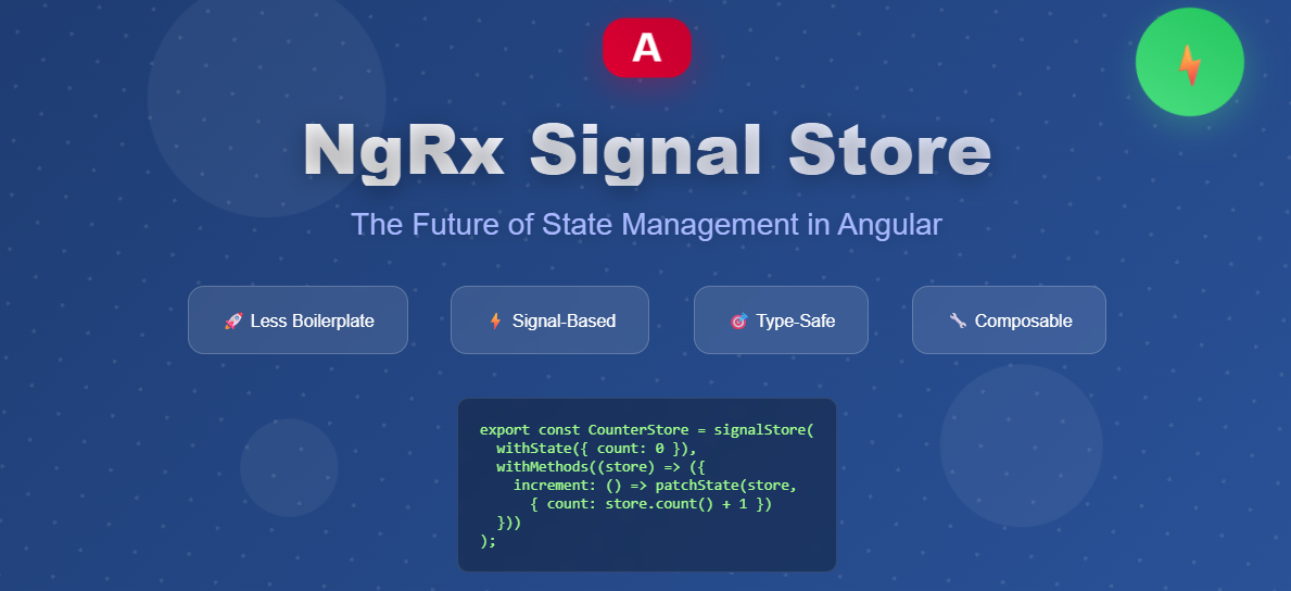 Mastering NgRx Signal Store: The Future of State Management in Angular | by Alexander Bharathi ...