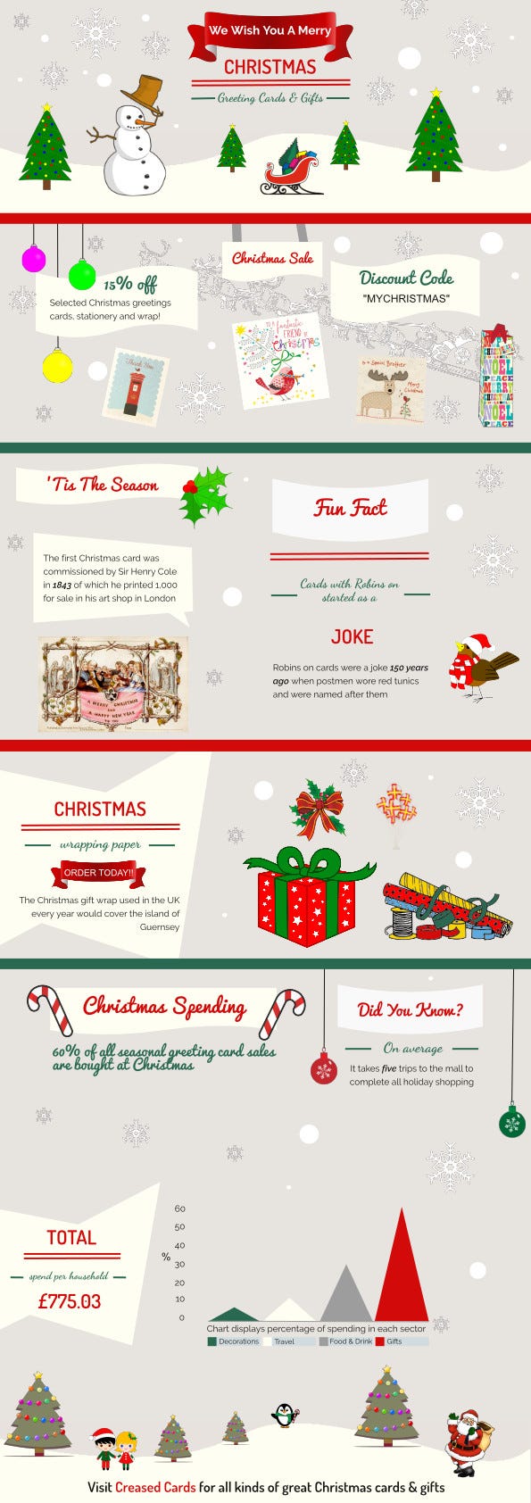Infographic Holiday Card