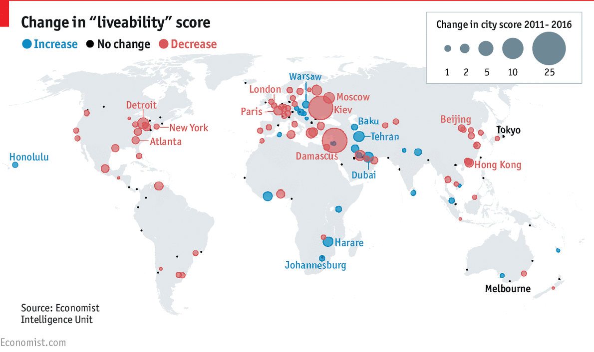 The world’s most liveable cities: an analysis | by Biodun Iginla | Medium