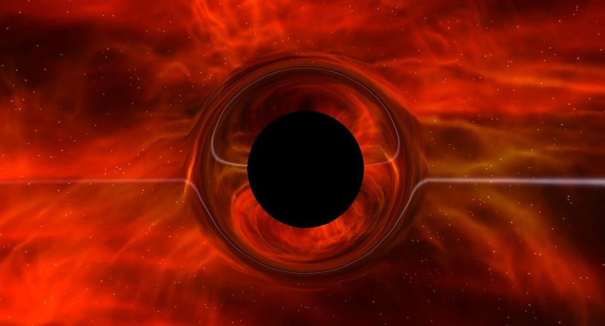 Blackhole Shader in Unity. This is a quick tutorial on creating a… | by ...