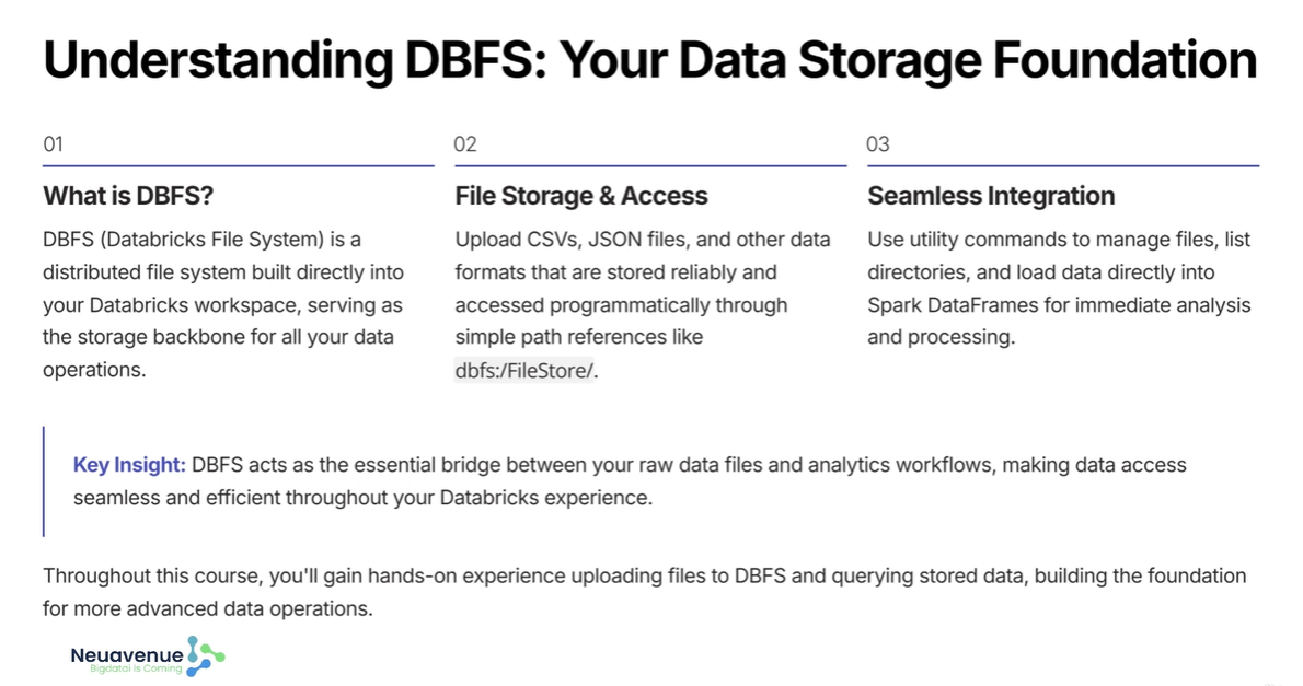 Databricks Introduction — Overview of DBFS (Databricks File System) | by Neuavenue | Python in ...