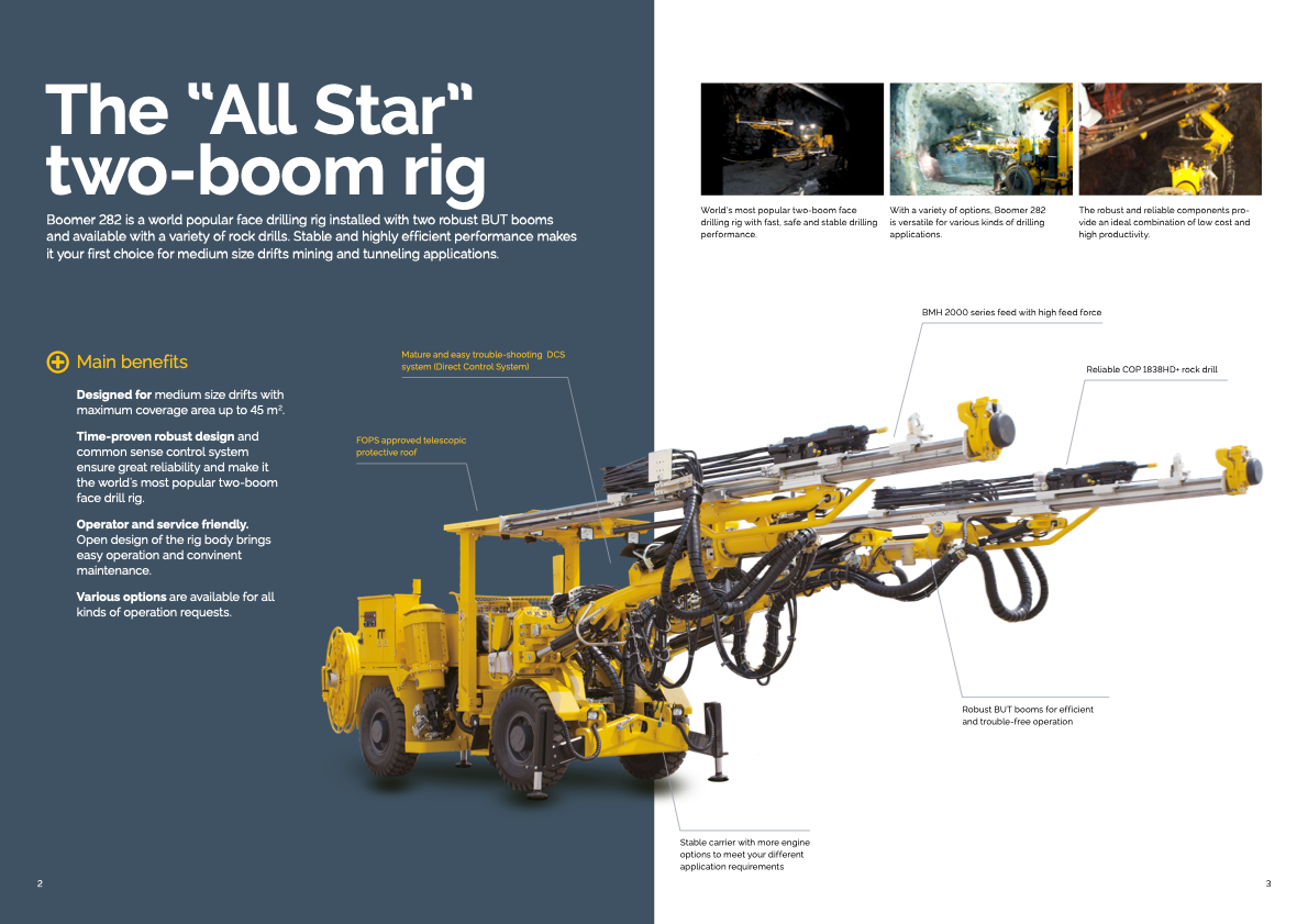 Exploring the Epiroc Boomer 282: A Medium-Sized Tunnel Drilling Powerhouse | by Fasthull | Medium
