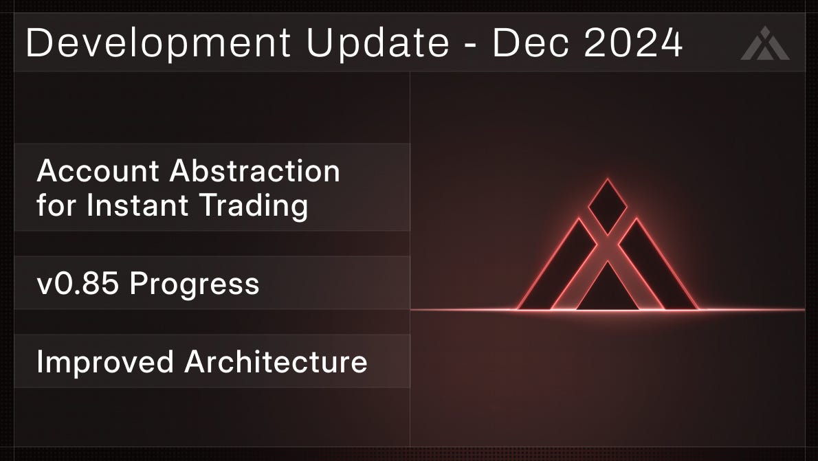 Symmio December (2024) — Developer Updates | by 0xDredge | Symmio ...