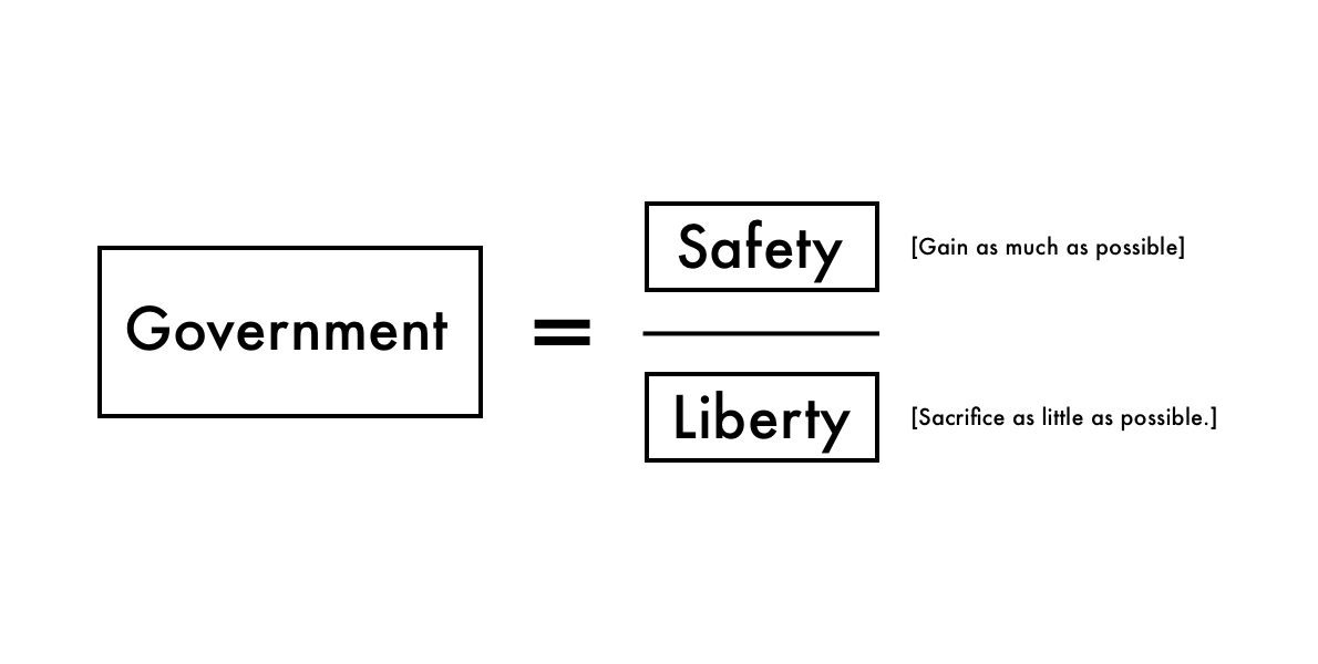The Minimum Viable Product of Government | by TylerSchmidt | Medium