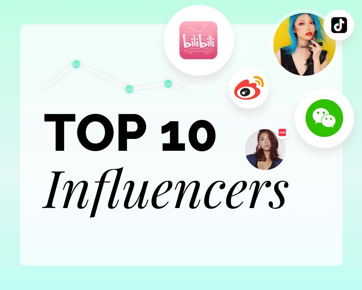 #KnowyourMIV: The Top 10 Chinese Influencers for Beauty you should know ...
