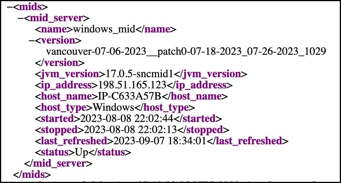 9. XMLStats.do. Explanation - | by Prashant LearnIT | Medium