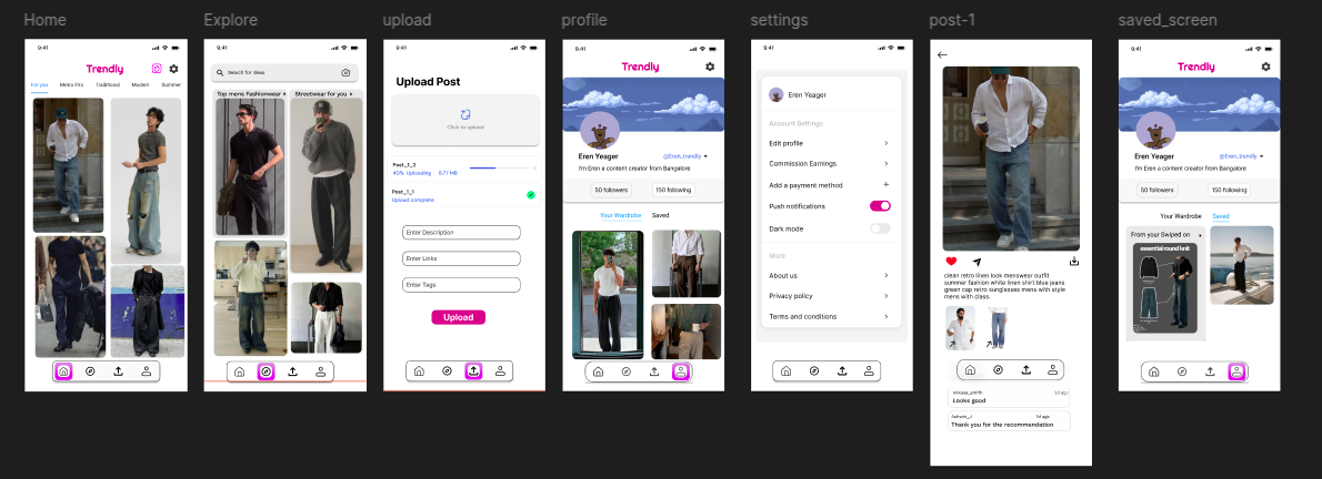 Trendly: A Social Fashion Discovery App | by Amanshetty | Apr, 2025 ...