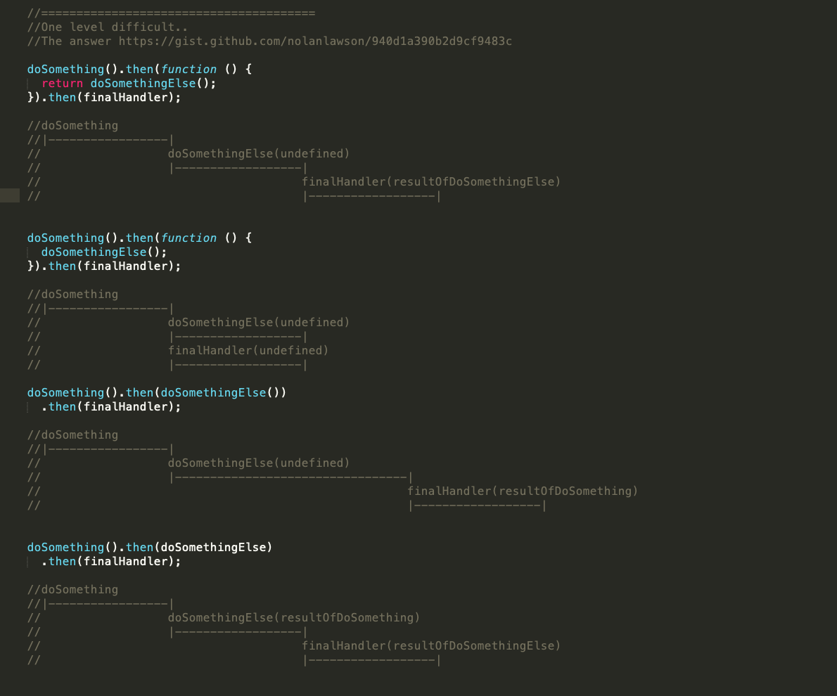 Answers of Front-end Job Interview Coding Questions | by Onur Dayıbaşı | Frontend Development ...