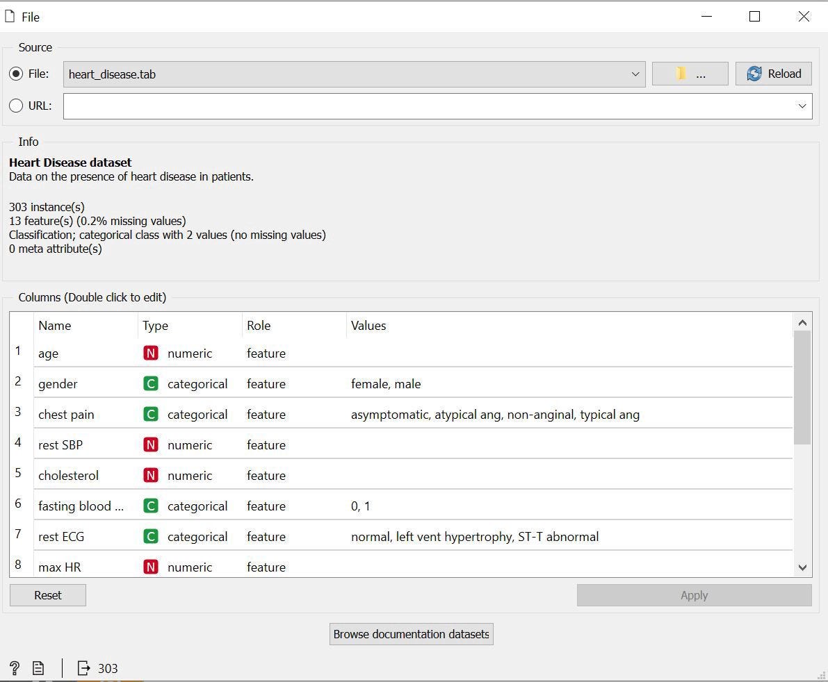 Data-science Series (Visual Programming with orange tool): | by Meet ...