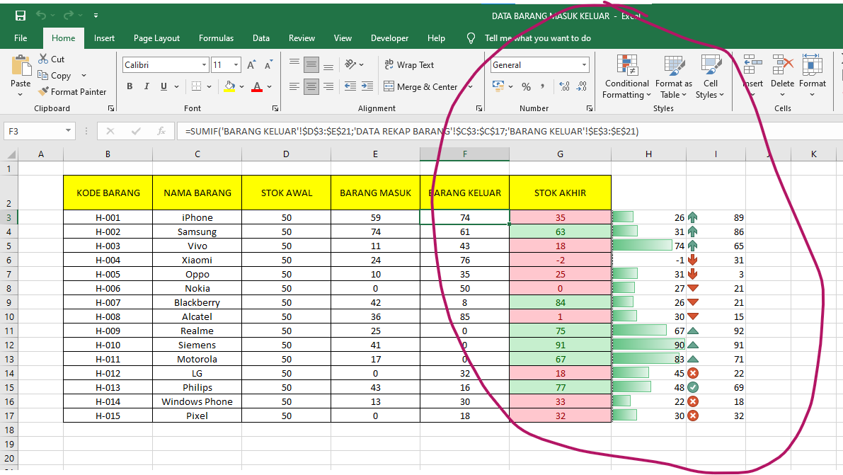 Membuat Conditional Formating, Rumus IF Error dan Rumus Randbeetwen ...