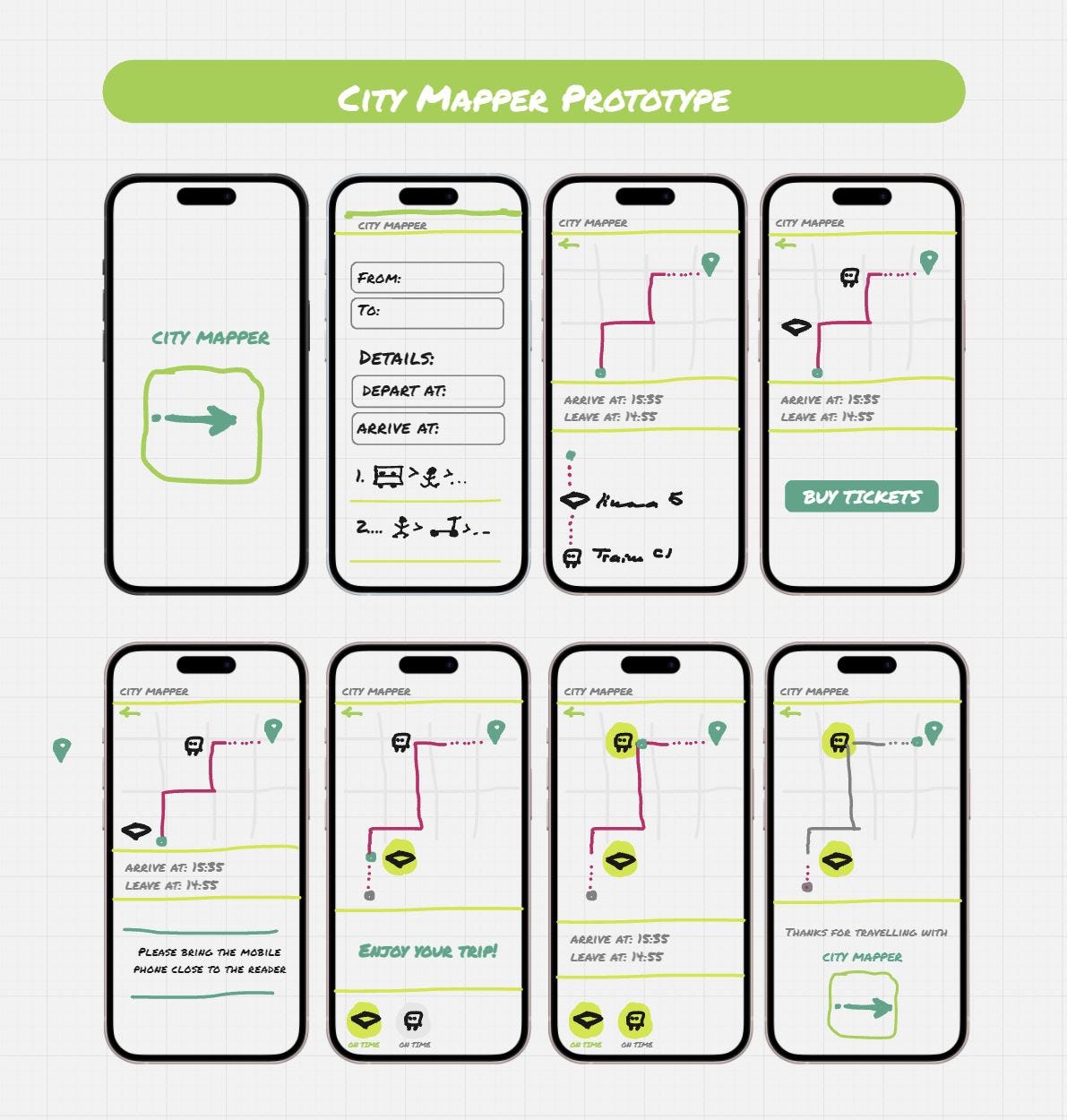 City Mapperes is an app created to assist users in urban mobility by ...