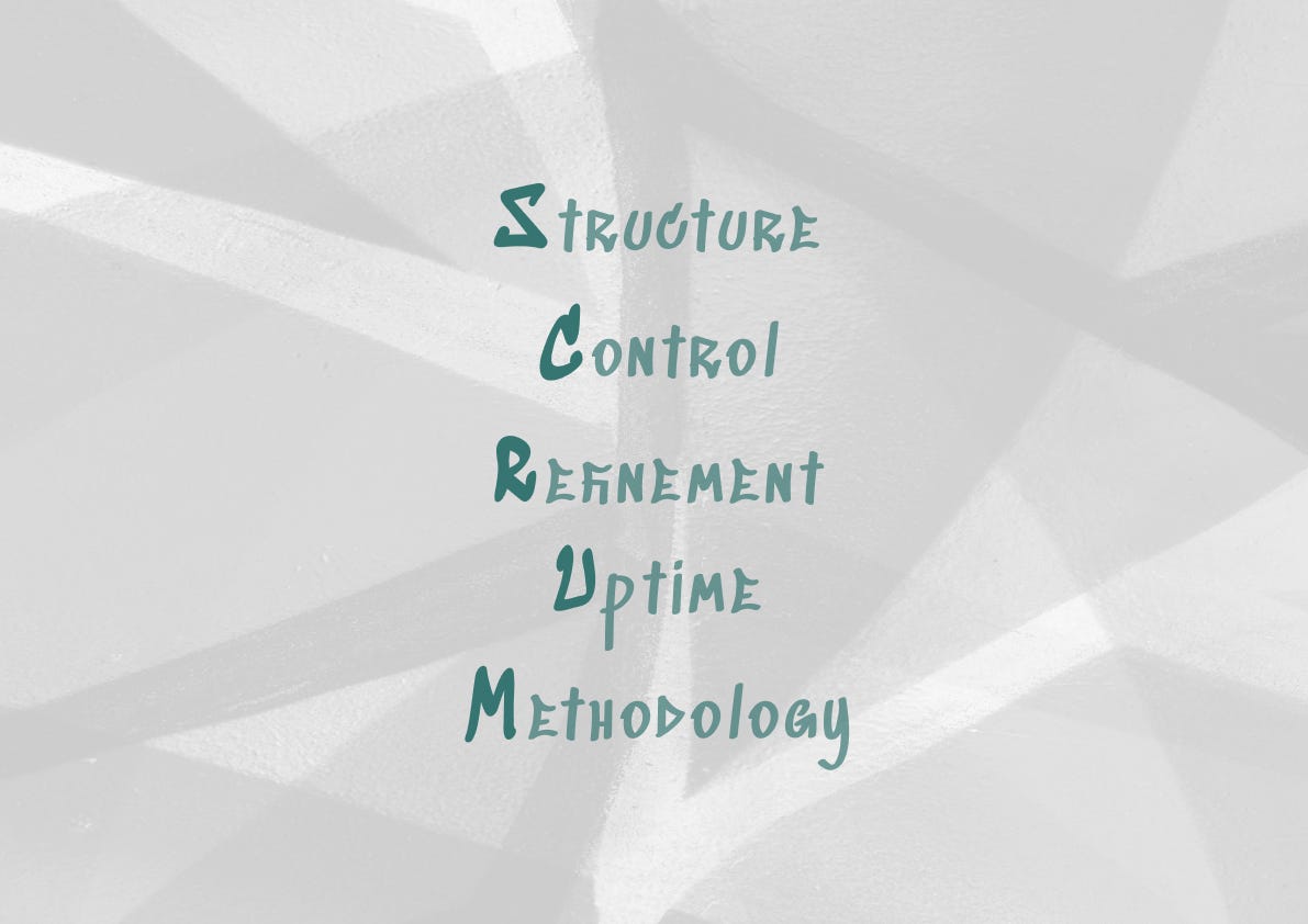 The Agile Student: Learning with Scrum Methodology | by Luigi ...
