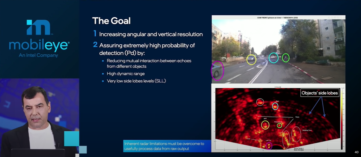 Mobileye’s Big Bet On Radar. A few weeks ago, I wrote about the… | by ...