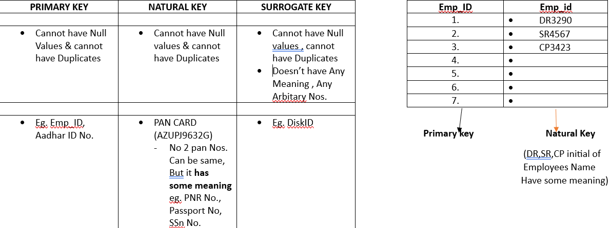 KEYS - Deepak - Medium