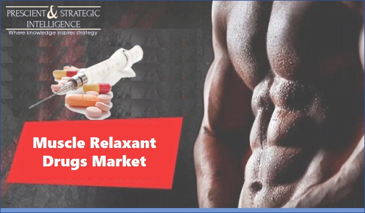 Muscle Relaxant Drugs Market Opportunity Assessment Study — P&S ...